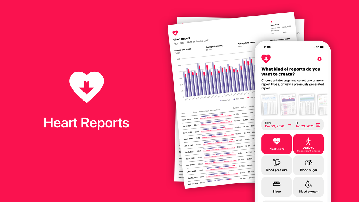 Issue #4: Heart Reports